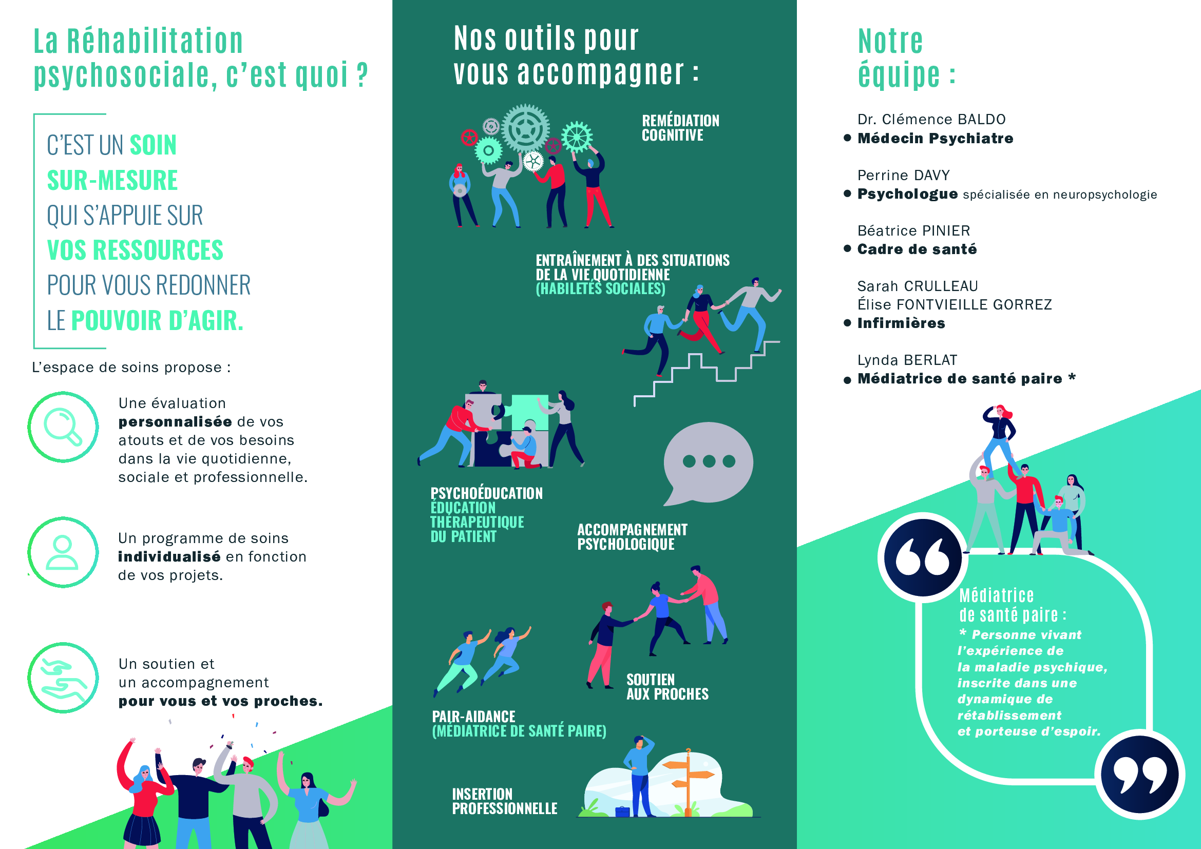 Unité de réhabilitation psychosociale ESPOIR | Loire-Atlantique